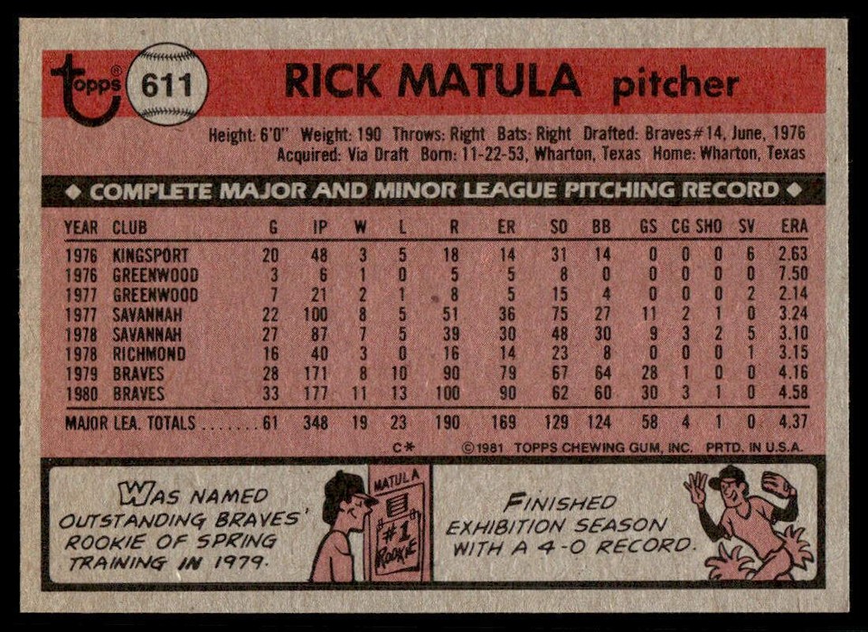 1981 Topps #611 Rick Matula - Atlanta Braves | eBay