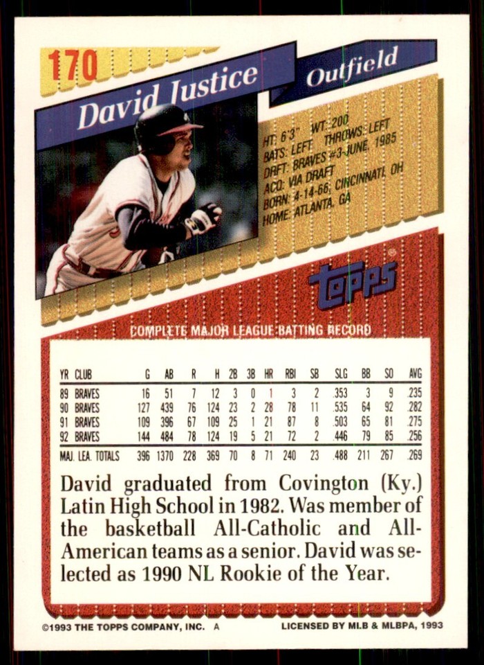 1993 Topps David Justice Baseball Cards #170 | eBay