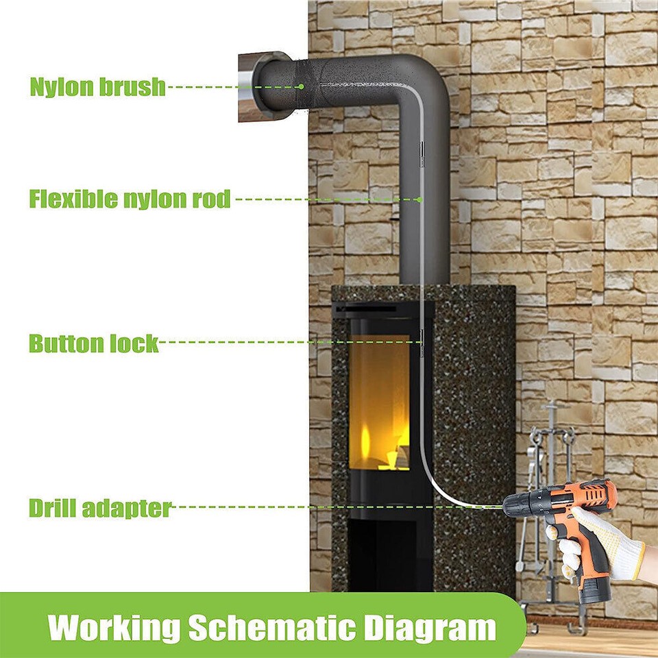 24pcs Flue Sweeping Brush & Rod Kit Soot cleaning Rods Chimney Sweep ...