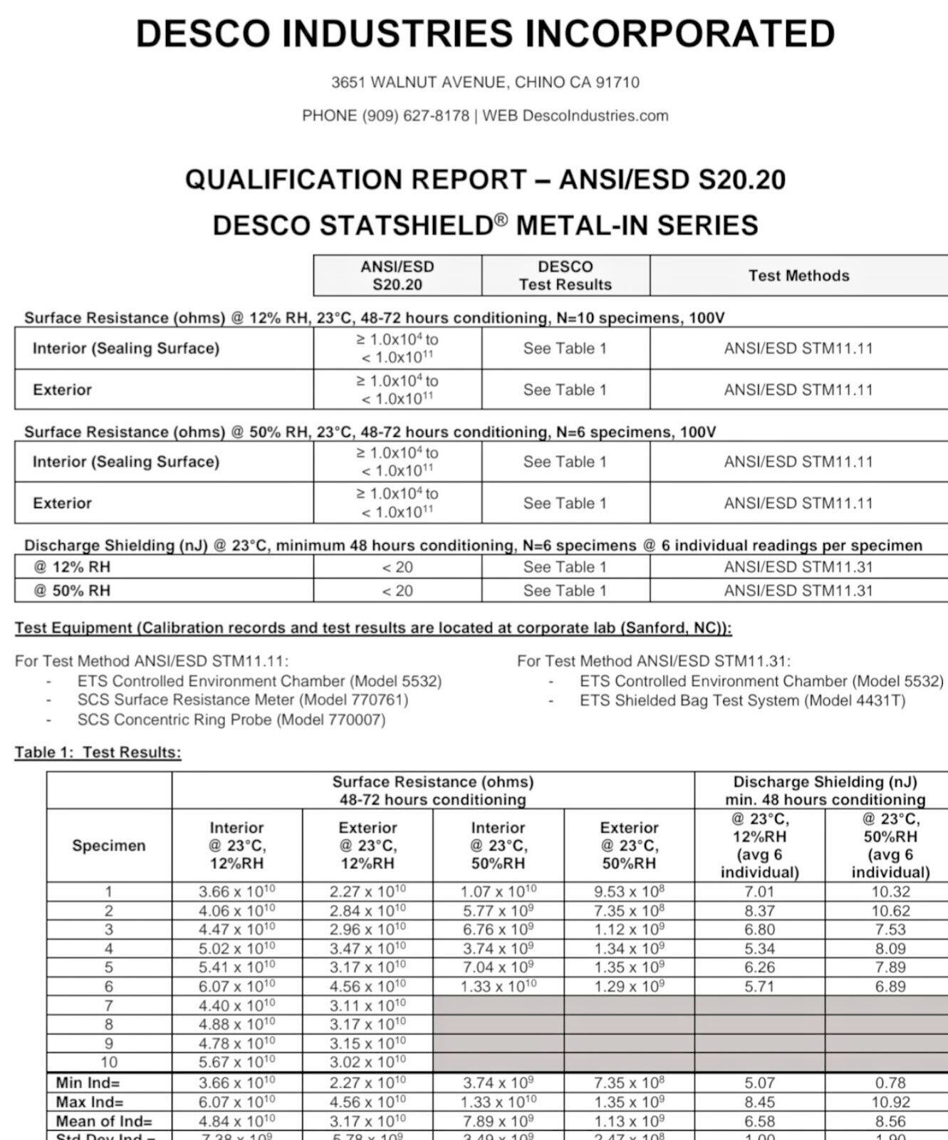 Desco 13700 Statshield® Transparent Metal-In ESD Shielding Bags, Zip ...