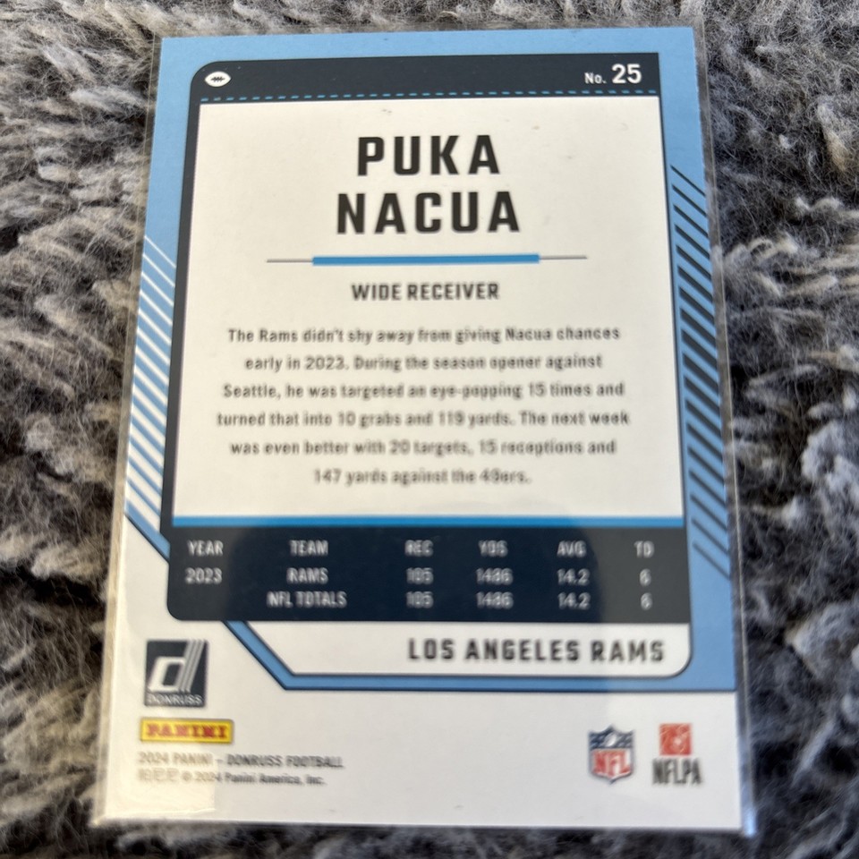 2024 Panini Donruss - Matthew Stafford #240 & Puka Nacua #25 PP Blue L ...