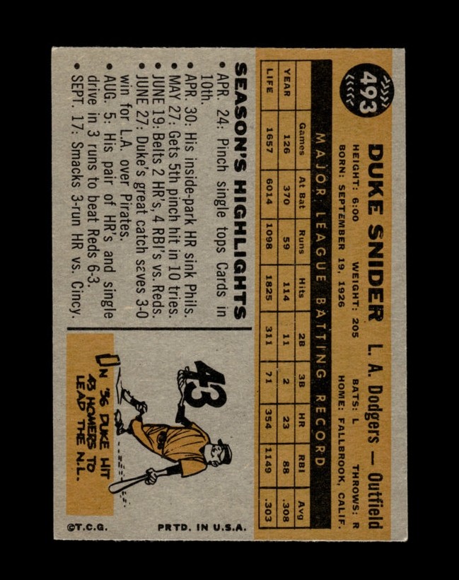 1960 Topps Set-Break #493 Duke Snider EX-EXMINT *GMCARDS* | eBay