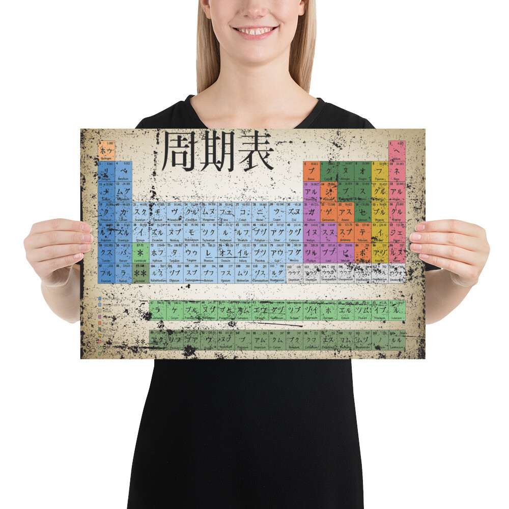 Japan Japanese Periodic Table Of The Elements Vintage Chart Poster | eBay