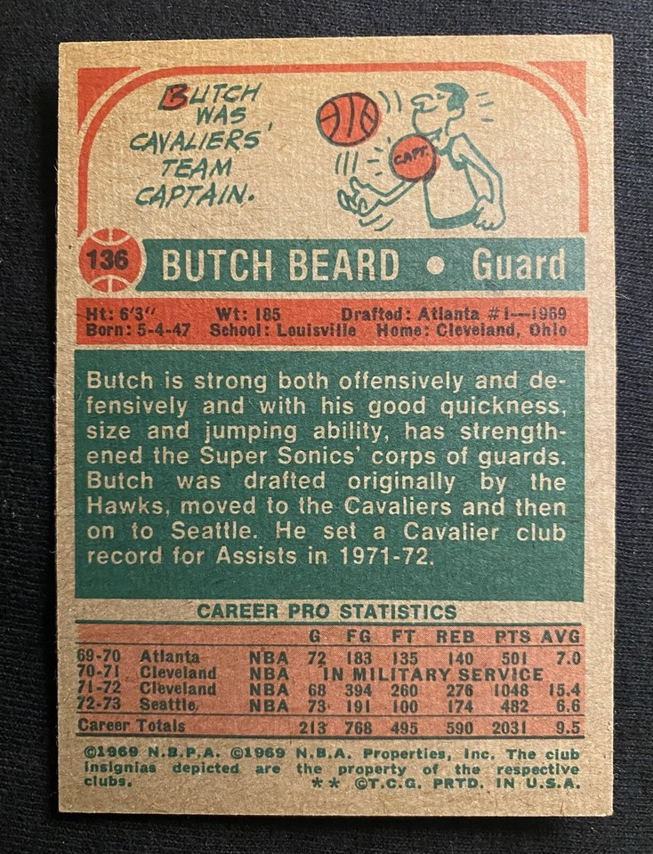 1973-74 Topps - #136 Butch Beard/Golden State Warriors | eBay