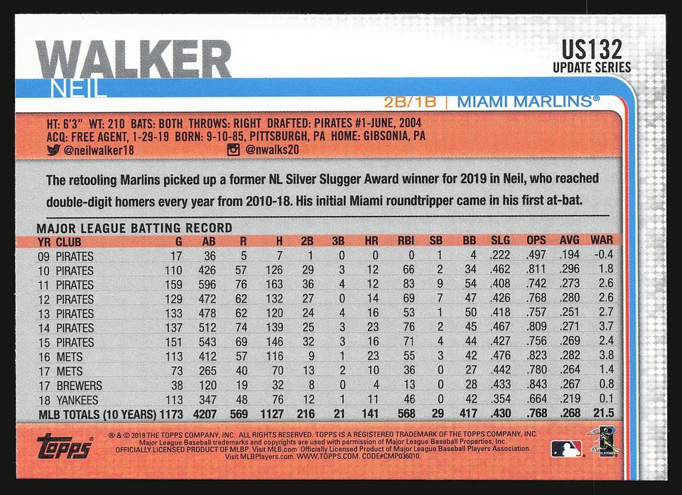 2019 Topps Update #US132 Neil Walker | eBay