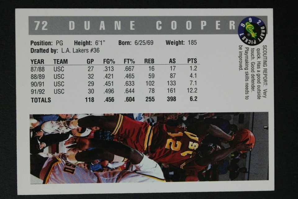 Duane Cooper Signed Autographed 1992 Classic Draft Picks #72 Basketball ...
