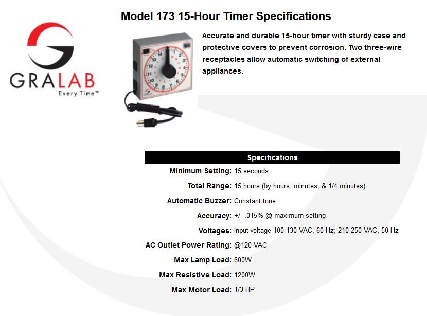 GraLab 173 ~ 15-Hour Timer, 120v/60/1-ph w/ (2) 115v/60/1-ph Accessory ...