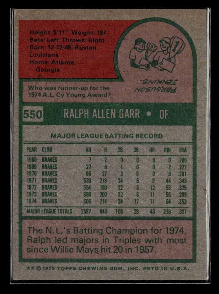 1975 Topps #550 Ralph Garr - NM/MT+ Set Break! | eBay