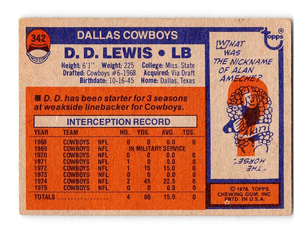 1976 Topps #342 D.D. Lewis Dallas Cowboys Football Card | eBay