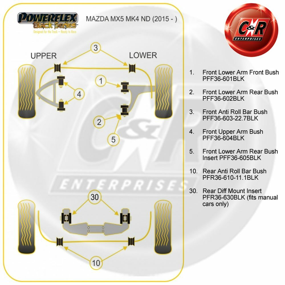 Powerflex Black Rear ARB Bushes Fits Mazda MX-5 Mk4 (2015 PFR36-610-11 ...