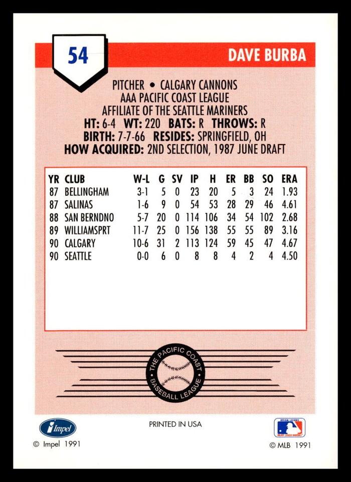 1991 Line Drive AAA #54 Dave Burba Calgary Cannons Baseball Card | eBay