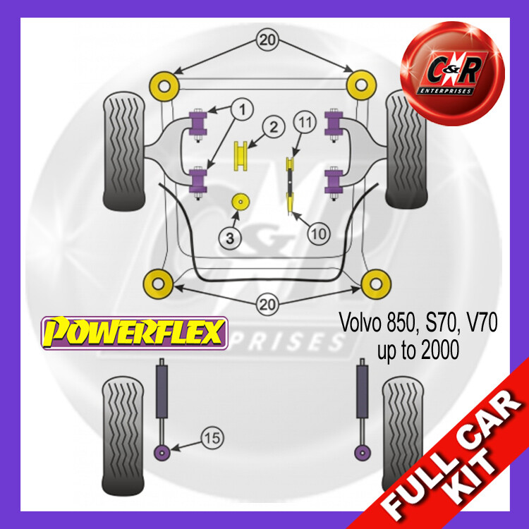 Powerflex Fr Up Bulkhead Mnt 36mm Full Kit Fits Volvo 850 FWD 5 Cyl (To ...