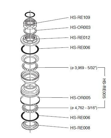 Campagnolo O-Ring Hs-RE006 | eBay
