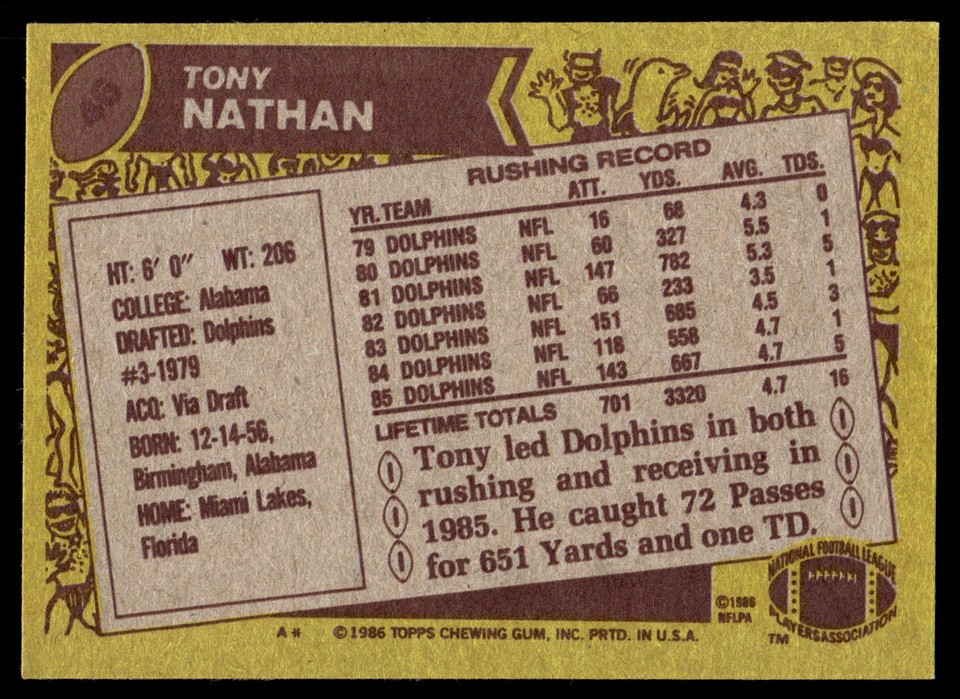 1986 Topps - #46 Tony Nathan EX | eBay