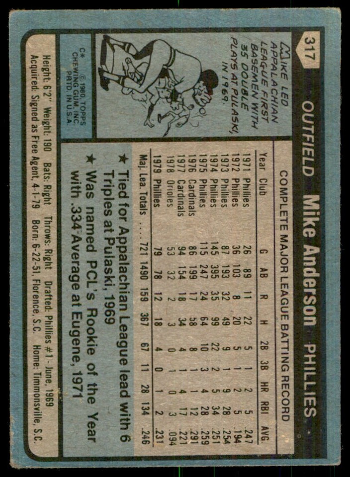 1980 TOPPS MIKE ANDERSON PHILADELPHIA PHILLIES #317 . | eBay