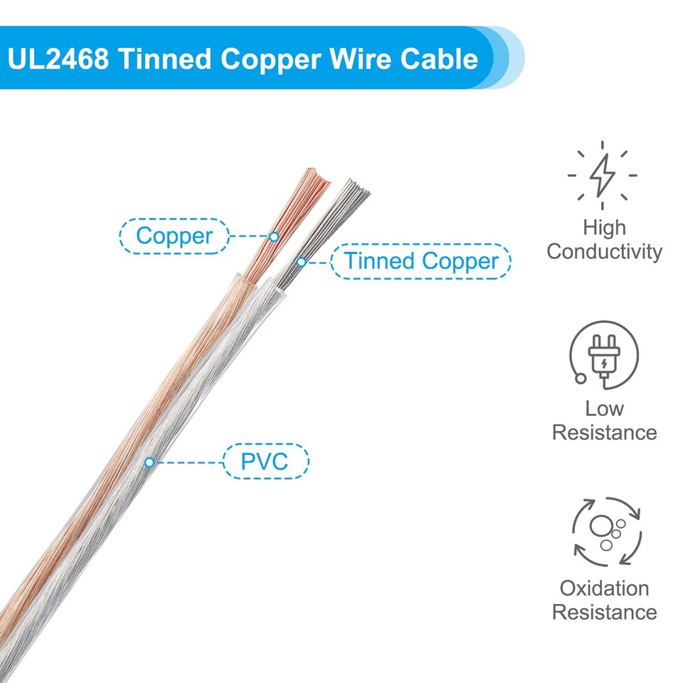 32.8Ft 22/2 PVC Covered Wire 300V Electronic Insulated Heat Resistant ...