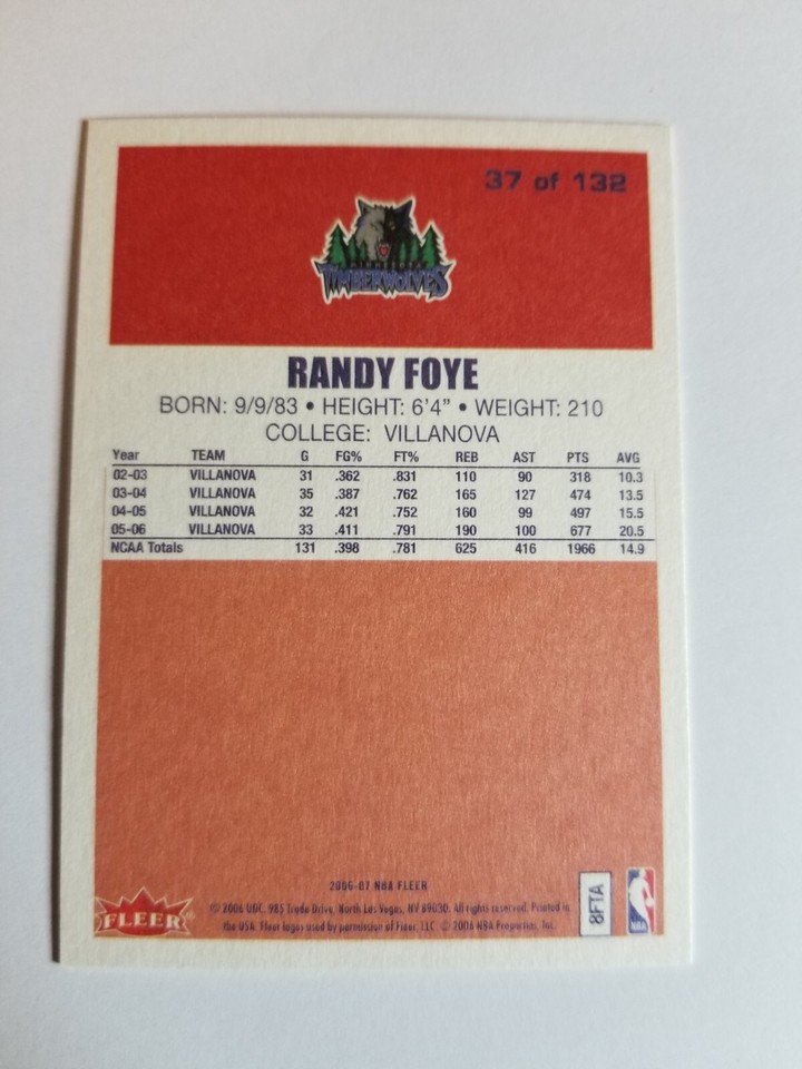 RANDY FOYE 2006-07 FLEER BASKETBALL 86-87 20TH ANNIVERSARY RC ...