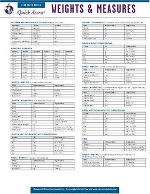 WEIGHTS AND MEASURES - REA'S QUICK ACCESS REFERENCE CHART By Editors Of ...