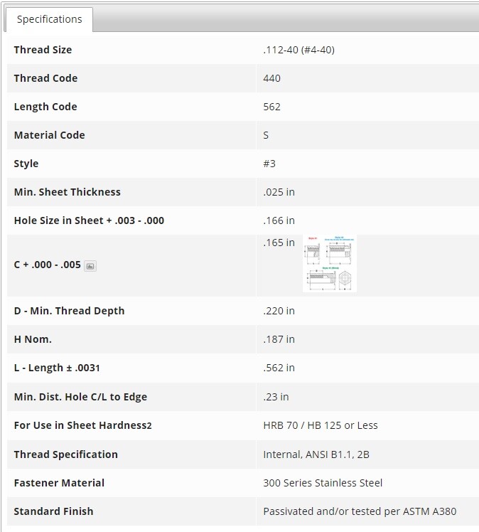 (19 PIECE LOT) TSOS-440-562, PEM, Threaded Standoffs for Sheets as Thin ...