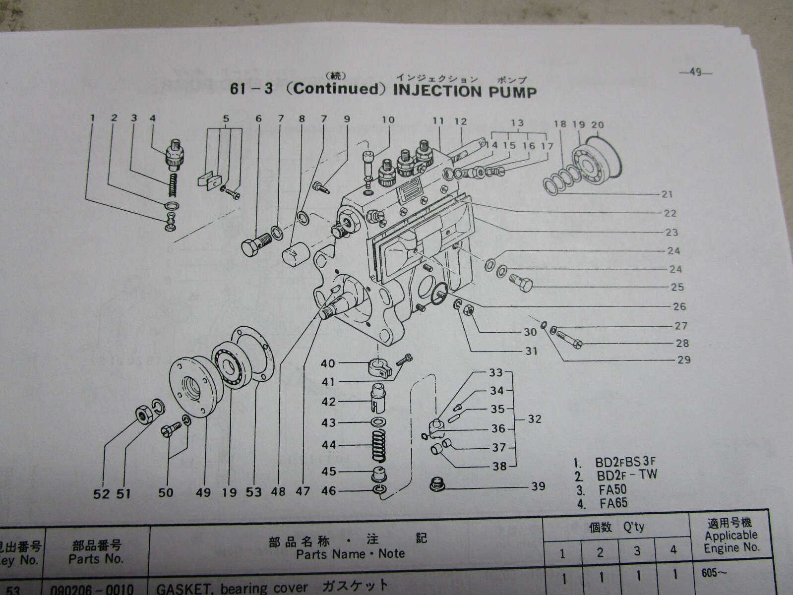 Mitsubishi BS3F and S4E engine LOADER- Shovel - two Parts Manuals | eBay