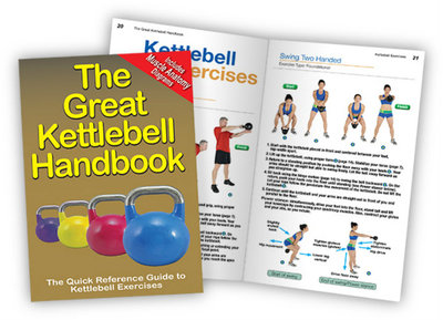 KETTLEBELL HANDBOOK- Book Workout Guide Crossfit Fitness Exercise KB ...