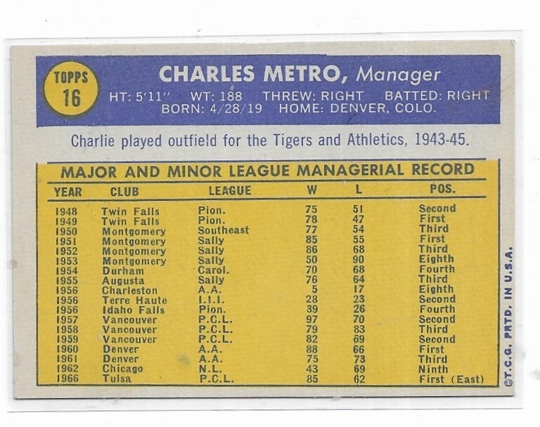 Charlie Metro #16 1970 Topps High Grade Full Gray Border (3354) | eBay