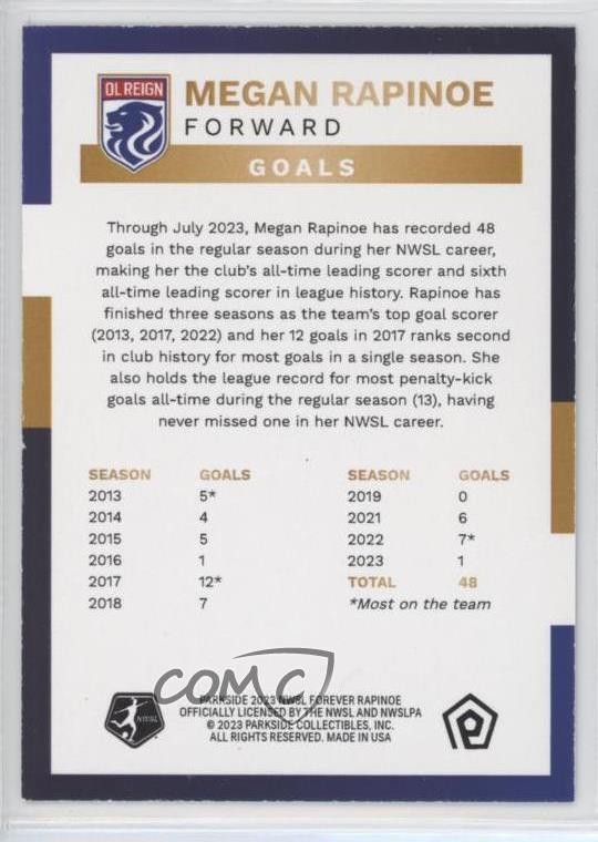 2023 Parkside NWSL Forever Rapinoe Megan Rapinoe kf4 | eBay