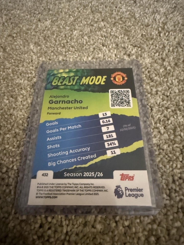 2025-26 Topps Premier League - Beast Mode Alejandro Garnacho, Alejandro ...