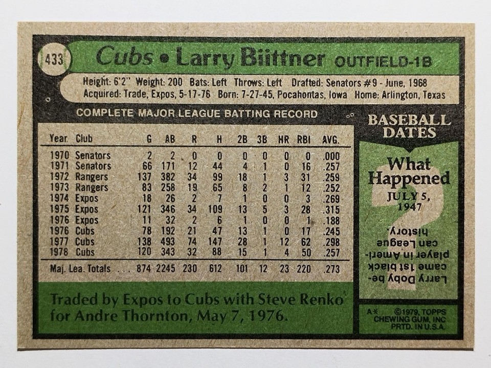 1979 Topps #433 Larry Biittner (EX) | eBay