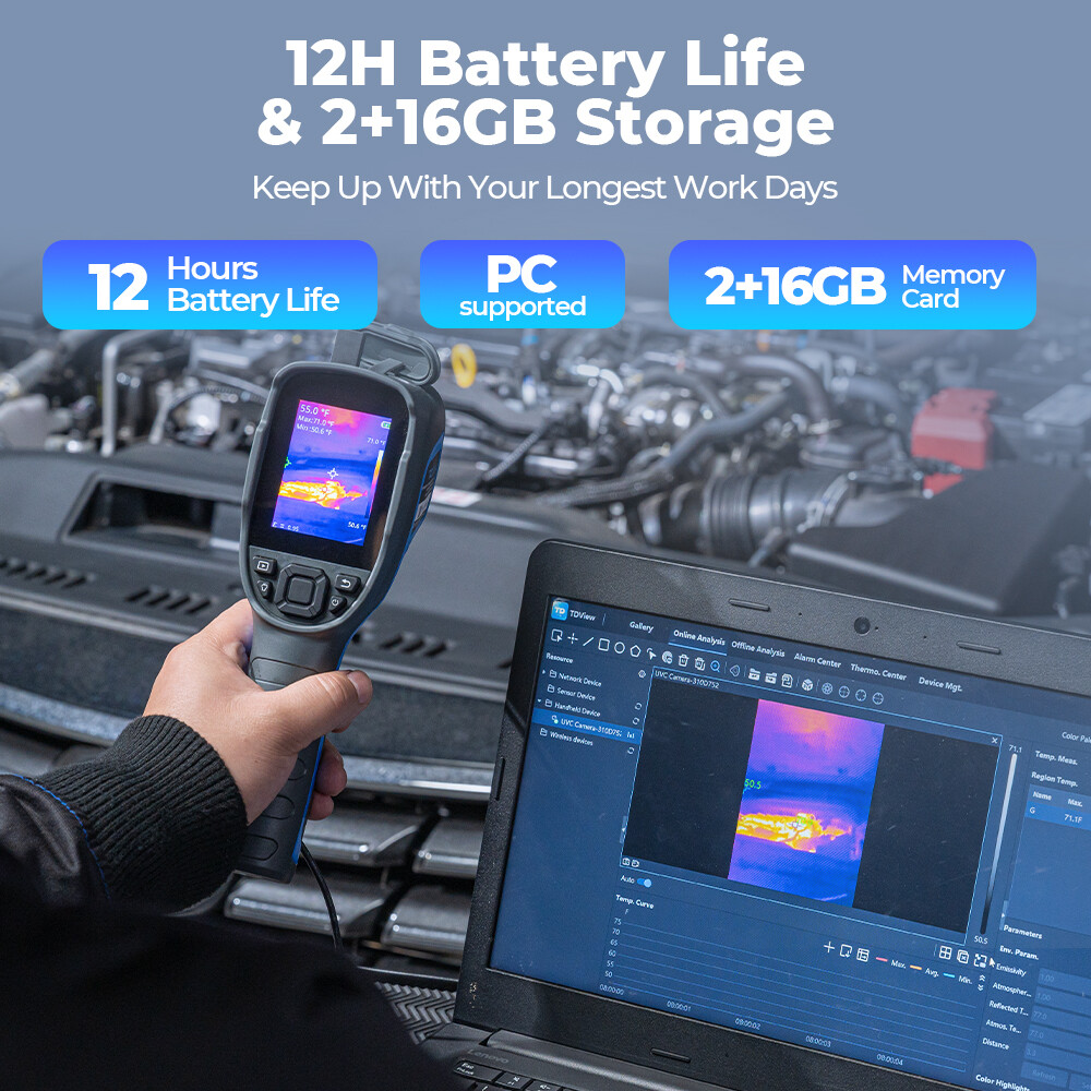 TOPDON TC004 Infrared Thermal Imager Thermal Camera, IR Resolution 256* ...