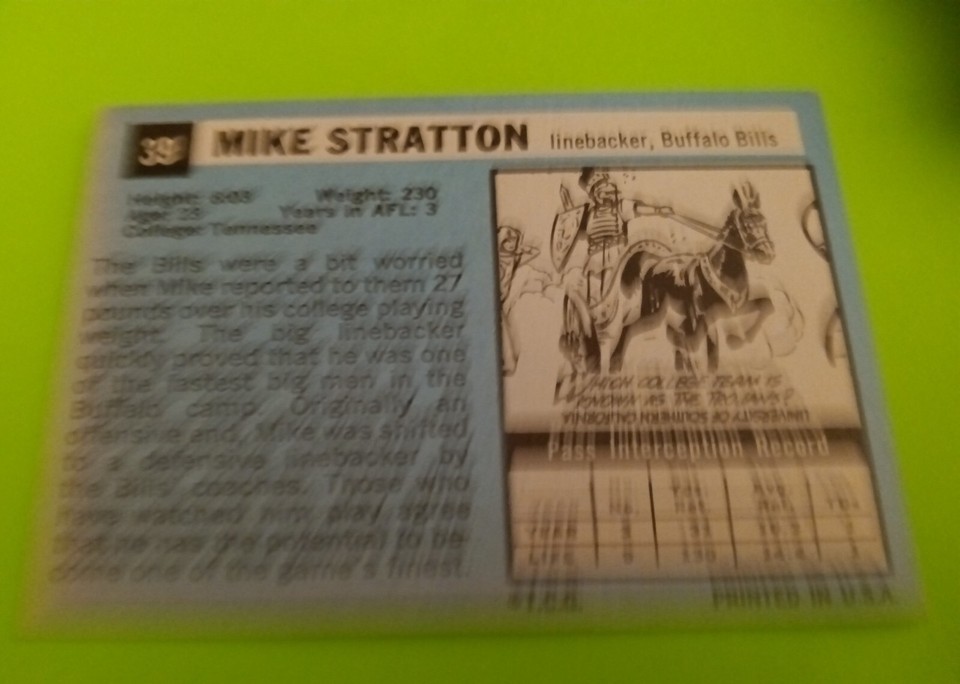 1964 Mike Stratton Topps AFL Football Card #39 Buffalo Bills NM | eBay