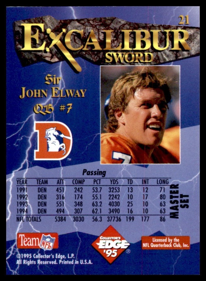 1995 Collector's Edge Excalibur Sword and Stone Gold - John Elway #21 ...