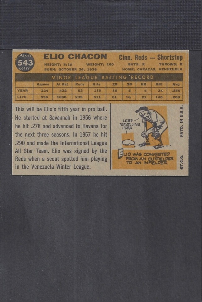 1960 TOPPS SET BREAK #543 ELIO CHACON-4--HI #--RED--NO CREASES--EX/MT ...