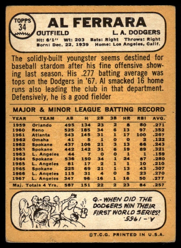 1968 Topps AL FERRARA #34 Dodgers surface wear FREE Ship! | eBay