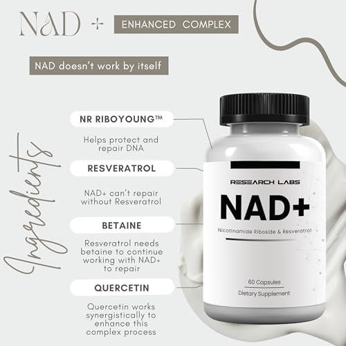 Research Labs NAD+ Supplement 2 for 1 Ad. Proprietary Formula w/Patent ...
