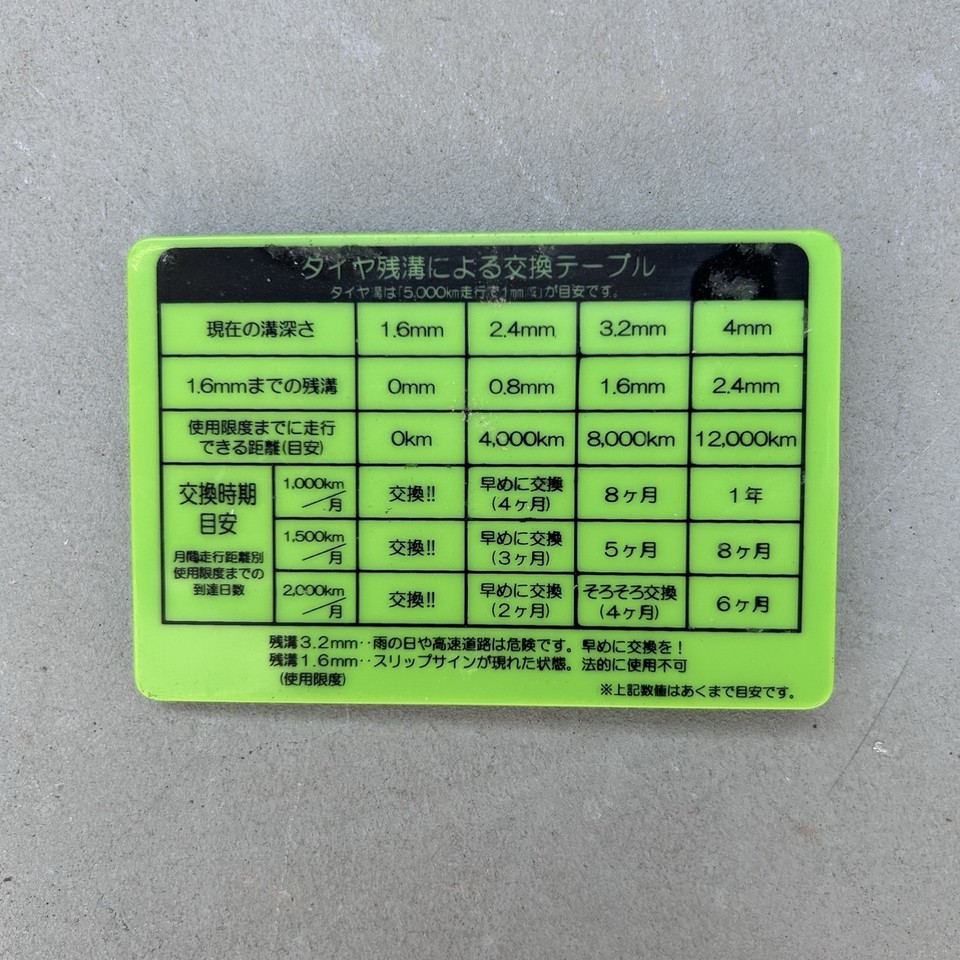 TOYOTA Tire Replacement Table Based on Tread Depth Gauge Measure 0-20mm ...