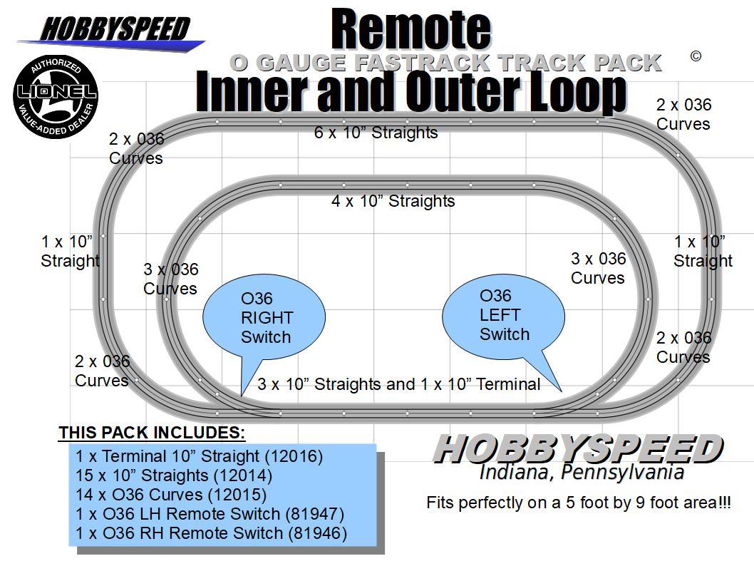 LIONEL FASTRACK REMOTE INNER & OUTER LOOP TRACK PACK 5' x 8' foot train ...