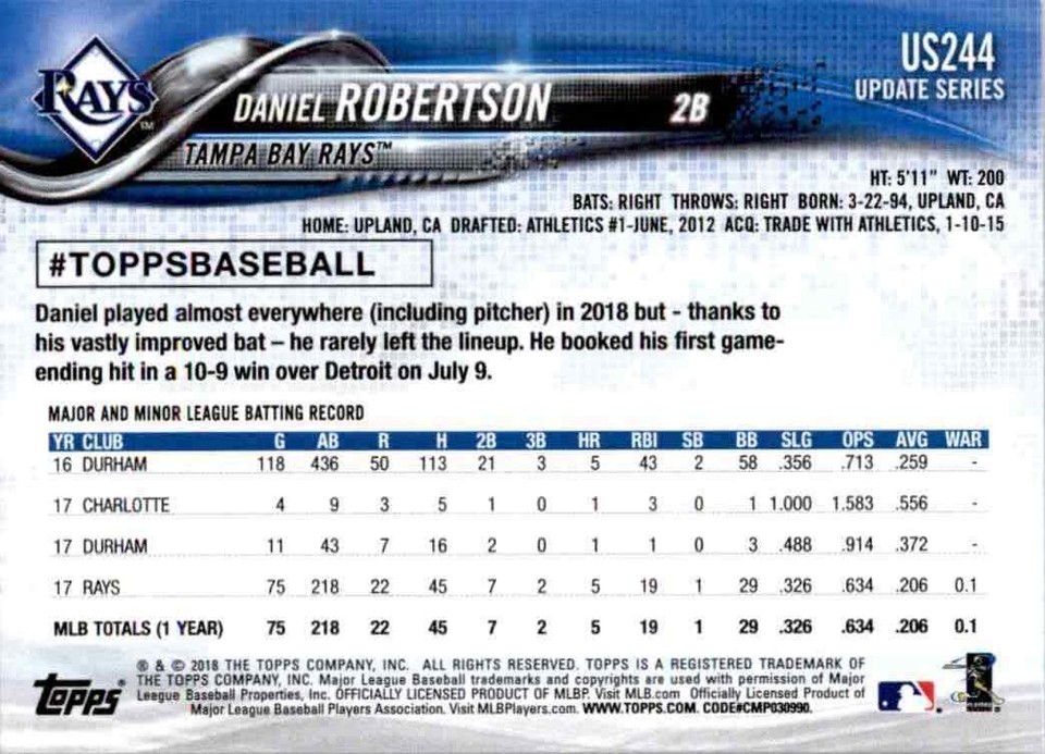 2018 Topps Update Series Daniel Robertson Tampa Bay Rays #US244 | eBay