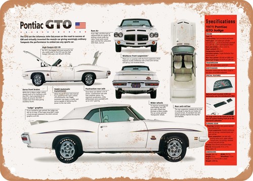 Classic Car Art - 1971 Pontiac GTO Judge Spec Sheet - Rusty Look Metal ...