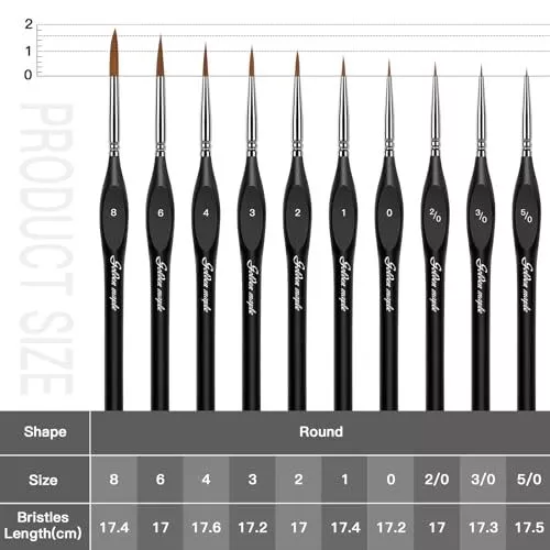 Warhammer 40K/Age of Sigmar Miniature Paint Brushes 10pcs Set | eBay