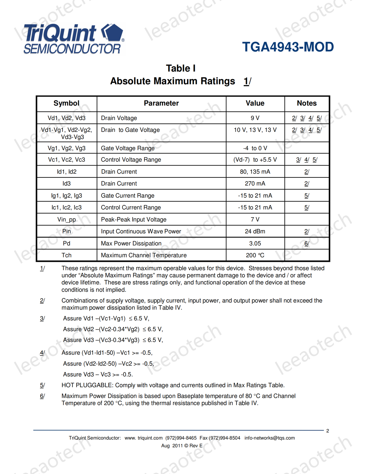 TriQuint TGA4943 40G DPSK 100G DP-QPSK 8V Optical Modulator Driver 32dB ...