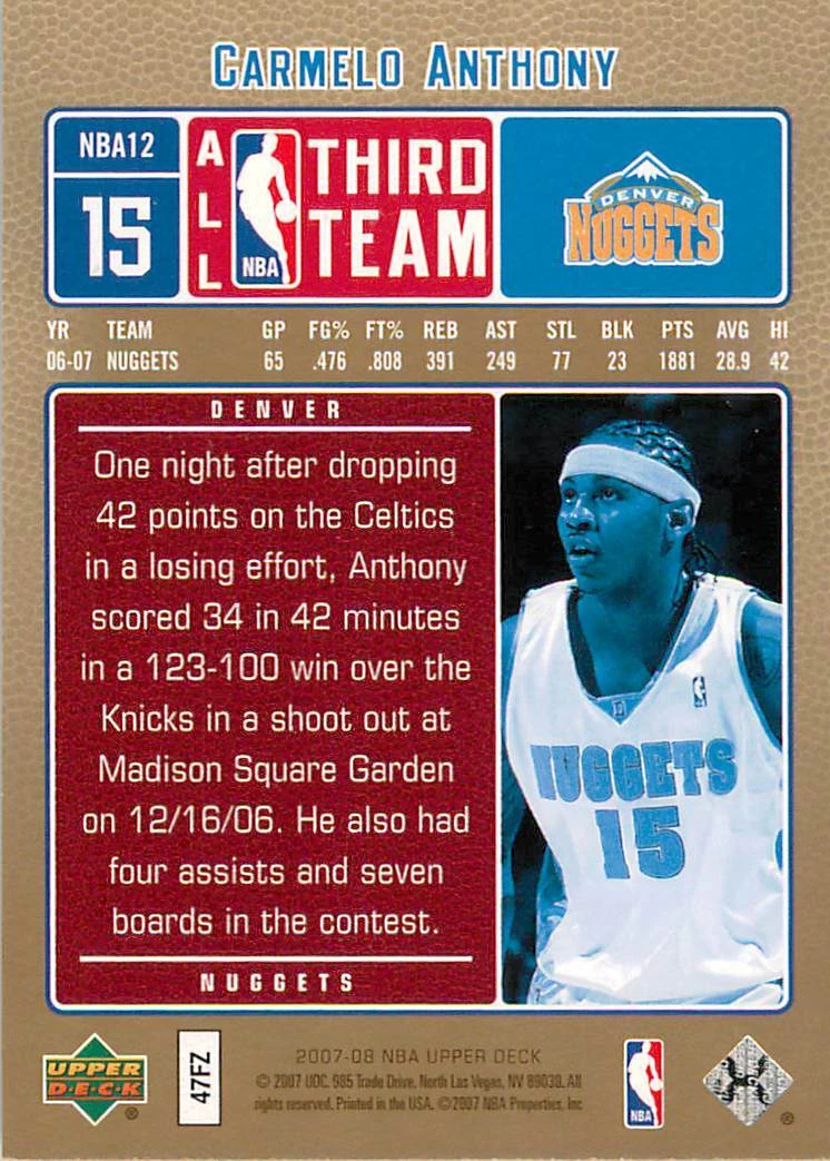 Carmelo Anthony Shoes 2007