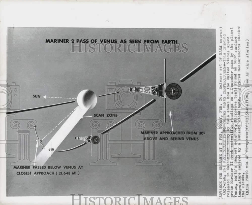 Mariner 2 Space Probe