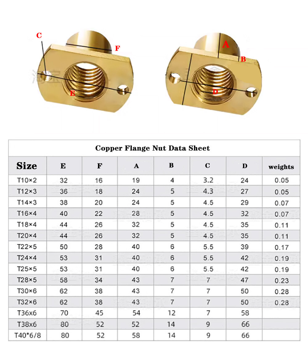 T10 - T40 Double Trimmed Flange Nut，Lead Screw Nut Brass Nut Left ...