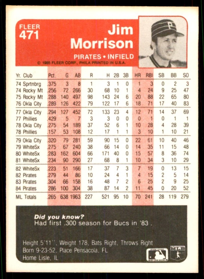 1985 Fleer Jim Morrison 101 Baseball Cards #471 | eBay