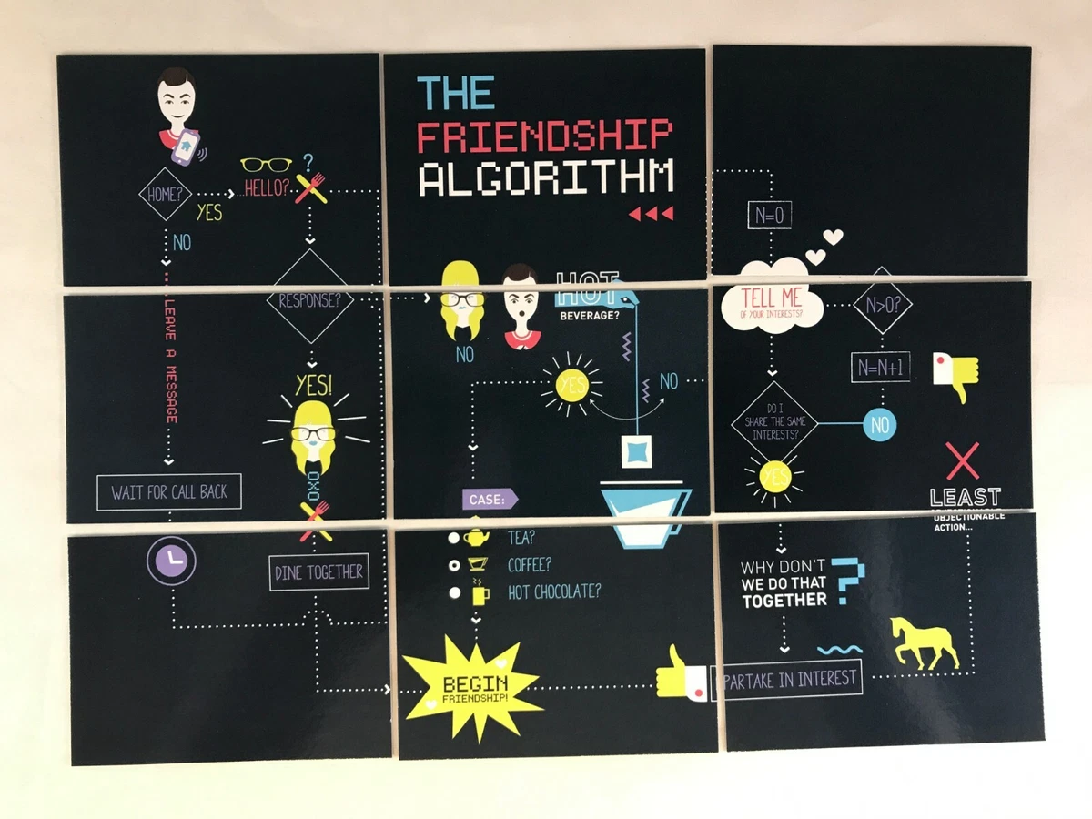Big Bang Theory Friendship Algorithm
