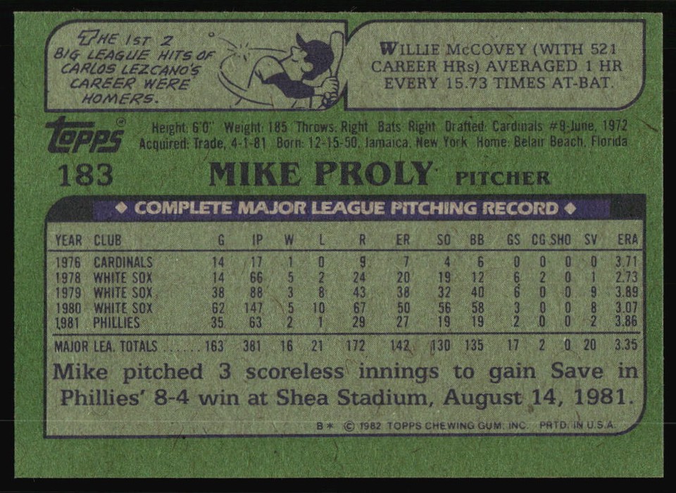 1982 Topps Mike Proly #183 Philadelphia Phillies | eBay