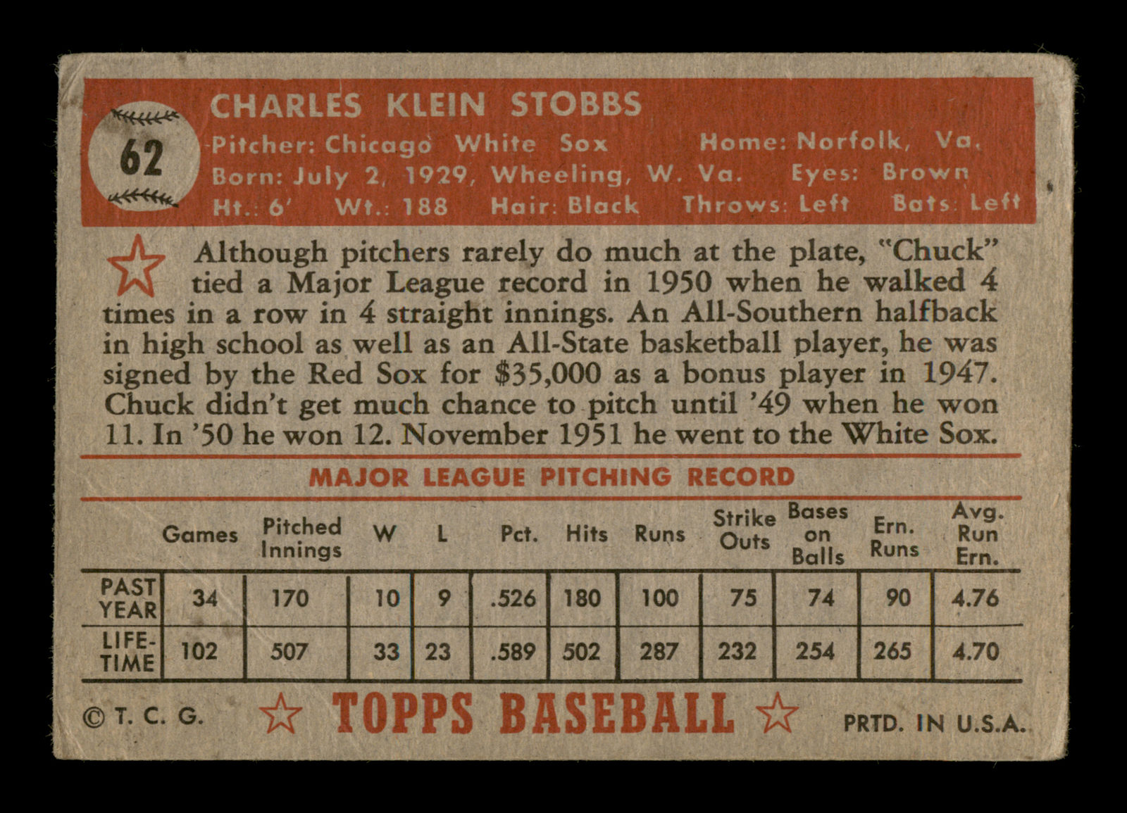 Chuck Stobbs Autographed 1952 Topps Card #62 White Sox (Off-Condition ...