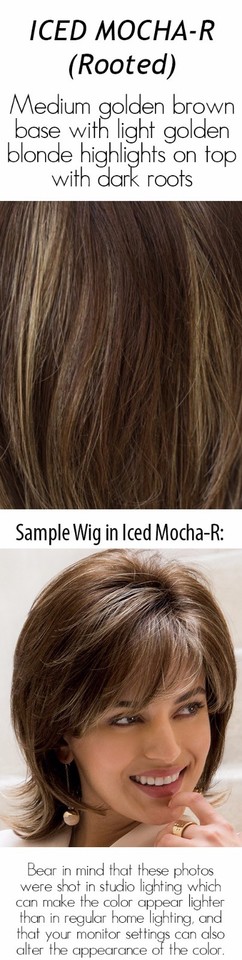 MAY Wig by NORIKO Rene of Paris **ALL COLORS!** Shoulder Length Bob ...