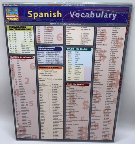 Quick Study Guide Book on Spanish Vocabulary Tri-Fold Laminated | eBay